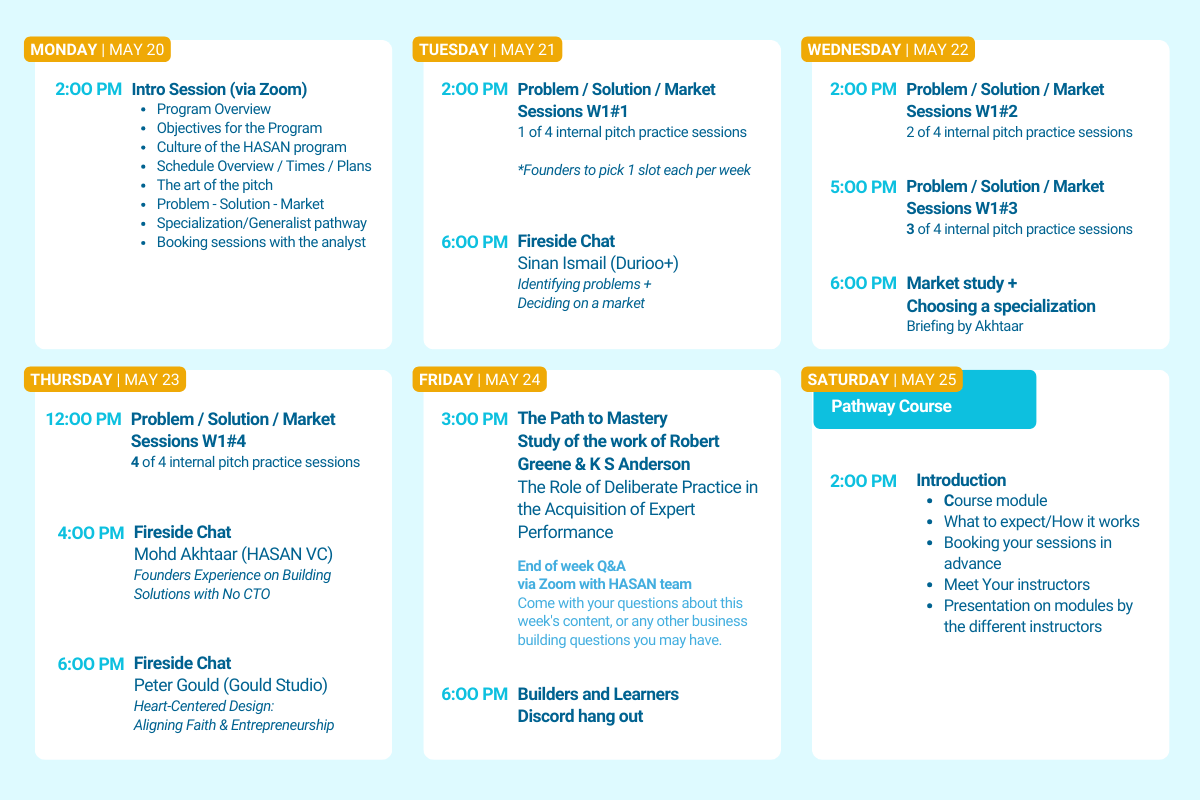 Accelerator - HASAN Venture Capital